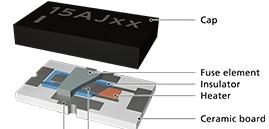 덱세리얼즈｜Dexerials